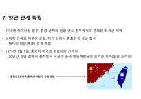 국공 내전 - 사회과학