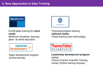 Case Study4_Management Communication_Dentech for the Next Growth - 경제경영