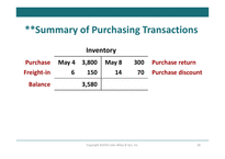 Lecture Note_Alto_MBA_Financial Accounting and Analysis of Financial ...