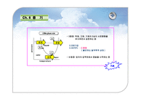 열역학 ch6 증기 ppt - 시험/강의/학업