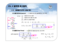 열역학 ch4 열역학 제 2법칙 ppt - 시험/강의/학업