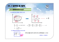 열역학 ch4 열역학 제 2법칙 ppt - 시험/강의/학업