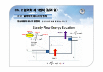 열역학 ch2 열역학 제 1법칙 일과 열 ppt - 시험/강의/학업