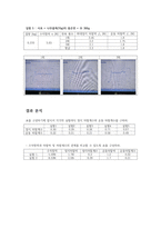 충북대_일반물리학및실험1_5주차_마찰력 - 자연/공학