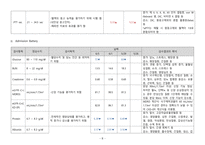 울혈성 심부전 Case study (흉막강 내의 체액과다와 관련된 비효과적 호흡양상 심장조직 관류 저하와 관련된 활동 지속성 ...