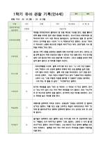 관찰일지 만4세 24명 1년 - 인문/교육