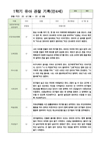 관찰일지 만4세 24명 1년 - 인문/교육