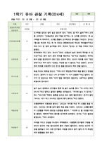 관찰일지 만4세 24명 1년 - 인문/교육