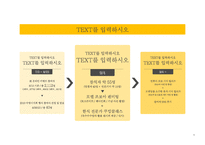 BTL 매뉴얼 템플릿 - 팬미팅 행사 (A4 비율 10p) - PPT 일반