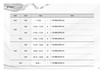 BTL 제안서 템플릿 - 실크 행사 (A4 비율 23p) - PPT 일반