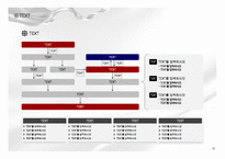 BTL 제안서 템플릿 - 실크 행사 (A4 비율 23p) - PPT 일반