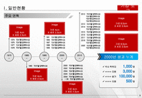 보고서 템플릿 - 나무 (A4 비율 40p) - PPT 일반