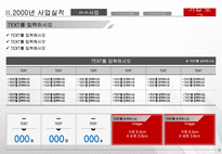 보고서 템플릿 - 나무 (A4 비율 40p) - PPT 일반