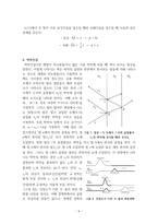 빛의 간섭과 회절 - 자연/공학