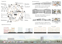 건축학과 설계 포트폴리오 - 자연/공학