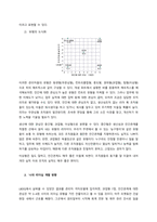 LBDQ 질문지를 통해 자신의 리더십 유형을 찾아보고 블래이크와 모우튼의 이론에 근거하여 자신의 리더십 유형의 개발방향을 설명해 ...