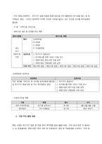 행정복지센터를 중심으로 추진되고 있는 맞춤형 복지 등장 배경을 서술하고 자신이 살고 있는 지역의 맞춤형 복지 추진 사업을 ...