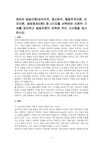 영유아 발달이론(성숙주의 정신분석 행동주의이론 인지이론 생태체계이론) 중 2가지를 선택하여 이론적 기초를 정리하고 발달이론이 ...