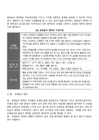 실외놀이에 해당하는 흥미영역 6가지 영역을 알아보고 놀이의 교육적 장점을 기술하시오 - 인문/교육