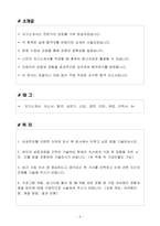 합격 자소서 삼성전자 신입 소프트웨어개발자 - 자기소개서