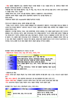 청주대 관광산업의이해 기말고사 족보 - 시험/강의/학업