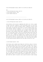 OrCAD PSPICE를 활용한 Oscillator 설계의 기초 및 피드백 요소의 영향 분석 - 사회과학