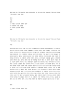 Why has the CSD market been dominated by the only two brands―Coke and ...