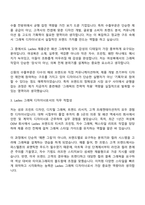 신원 수출부문 그래픽 디자이너(Ladies 담당) 자기소개서 - 자기소개서