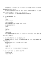 한화솔루션 큐셀 장비개발(Furnace) 2025하반기 신입 면접자료 1분 스피치 압박면접 면접질문기출 - 자기소개서