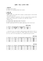 실험 RLC 소자의 이해 CMOS-TTL interface - 자연/공학