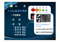 Al3O3 sol-gel 합성과 pH에 따른 나노입자의 관찰 - 자연/공학