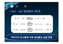 Al3O3 sol-gel 합성과 pH에 따른 나노입자의 관찰 - 자연/공학