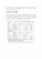 내연기관 DISI(Direct Injection Spark Ignition)엔진 - 자연/공학