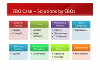 기술경영 IBM EBO(emerging Business opportunities) - 경제경영