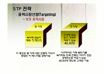 오설록 티하우스 마케팅SWOT 4P 3C STP전략 매장매니저인터뷰포함 - 경제경영