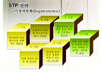 마케팅 오설록 티하우스 마케팅 전략(3C STP 4P SWOT) - 경제경영