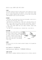 Jolly test 레포트 - 의약학