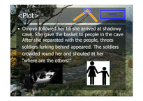 영문학 Ben Okri-In the Shadow of War작품 분석(영문) - 인문/교육