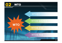 국제통상 FTA WTO & G20 - 경제경영