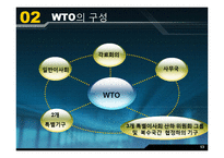 국제통상 FTA WTO & G20 - 경제경영