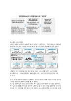 조직행동론 일본전산의 응집성과 규범 - 경제경영