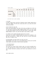Olleh KT(올레KT) 마케팅 SWOT STP 4P사례분석및 새로운 마케팅전략제안 및 나의의견 - 경제경영