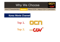 미디어학 영화채널 OCN VS Ch.CGV 비교 분석(영문) - 사회과학
