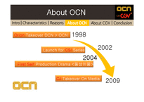 미디어학 영화채널 OCN VS Ch.CGV 비교 분석(영문) - 사회과학