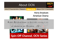 미디어학 영화채널 OCN VS Ch.CGV 비교 분석(영문) - 사회과학