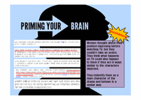 Priming Effects & Disinhibitory Effects(영문) - 기타