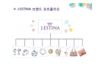 브릿지 주얼리 브랜드 `J.ESTINA` 성공 사례 연구 - 경제경영
