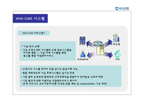 우리은행 우리은행MIS 우리은행win-cms win-cms구축사례 win-cms사례및효과 - 경제경영