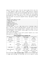 운동치료 bos와cog 균형조절 Balance control - 균형조절을 위한 운동전략 - 의약학