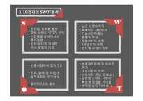LG전자의 SWOT분석 및 전략적 기획 - 경제경영